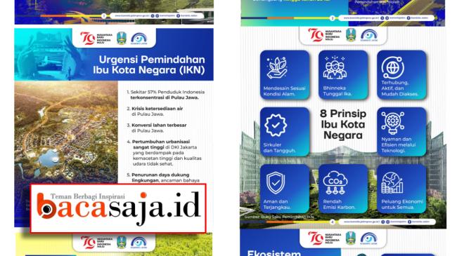 Mengapa Ibu Kota Negara Indonesia Baru Bernama Nusantara? Begini ...